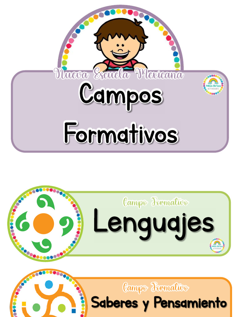 Campos Formativos Etiquetas | PDF