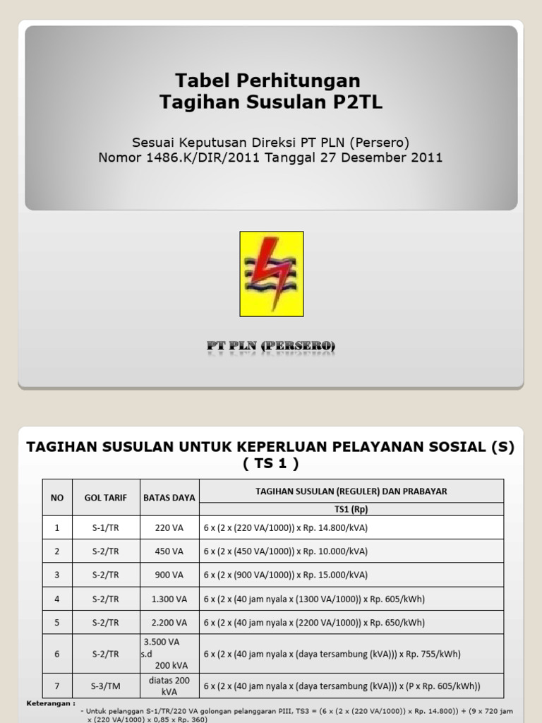 Tabel Ts p2tl | PDF | Sains & Matematika
