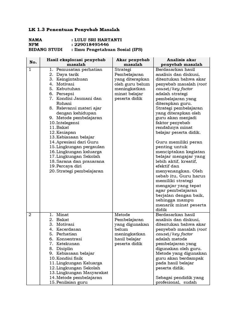 LK 1.3 Penentuan Penyebab Masalah | PDF