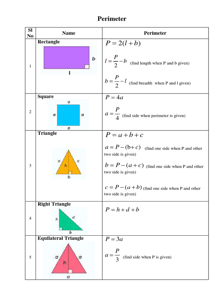 Formula | PDF | Area | Triangle Geometry