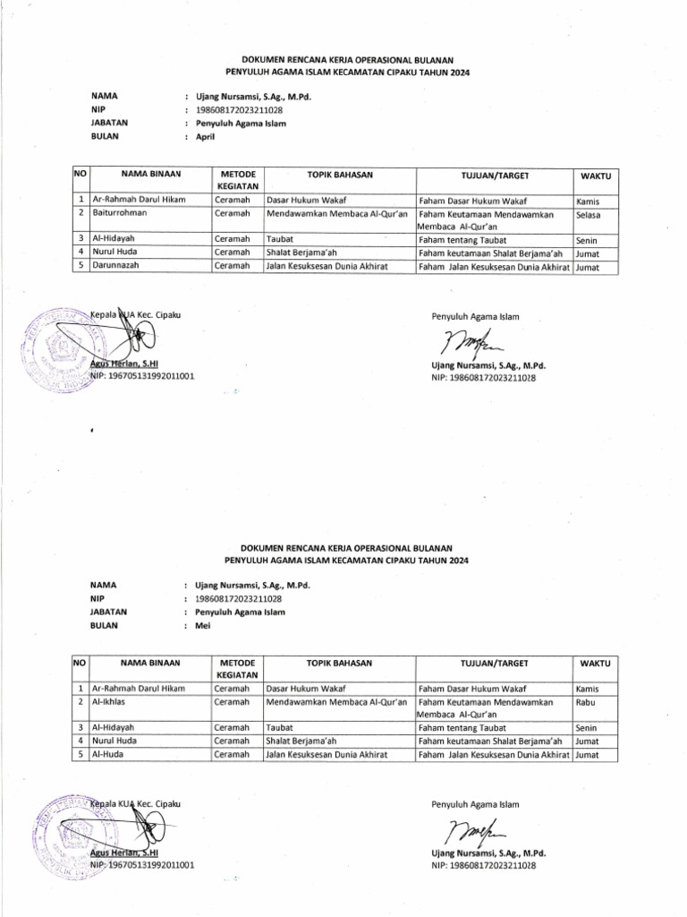 No 6 Dokumen Rencana Kerja Operasional Bulanan | PDF