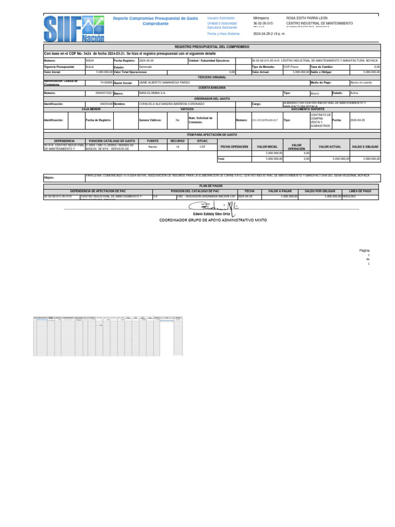 Compromiso 95824 Cimm | PDF | Economias | Sector privado