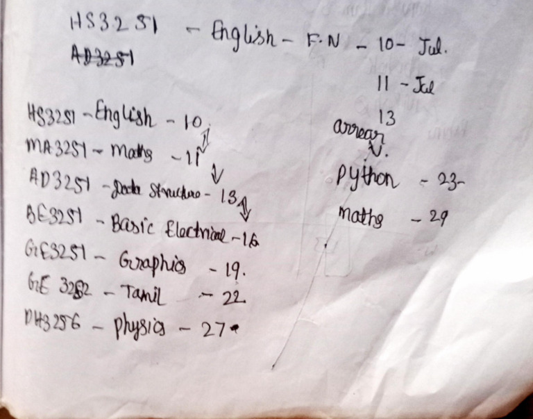 Time Table 2nd Sem | PDF