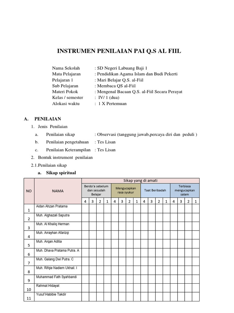 INSTRUMEN-PENILAIAN-PAI-KELAS-4-semester 2 2019 - Compressed | PDF