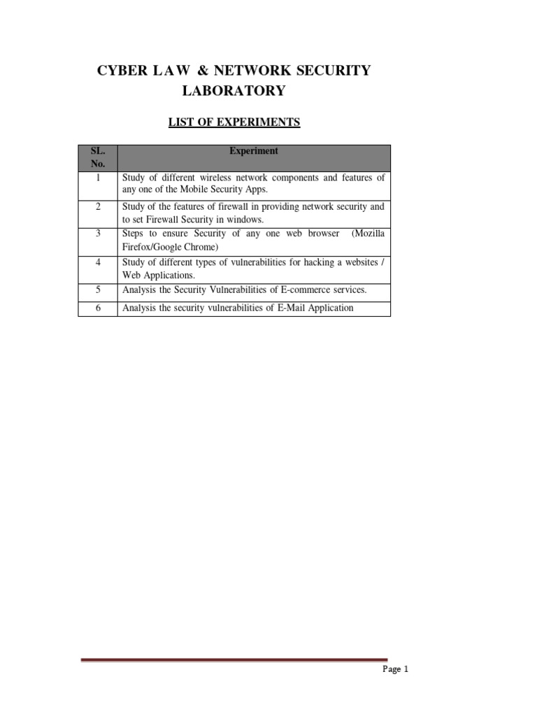 CYBER LAW Lab Manual | PDF | Http Cookie | Security