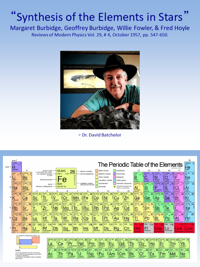 B2FH_1 | Download Free PDF | Atomic Nucleus | Isotope