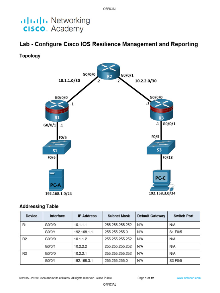Week2 Lab 2 - Configure Cisco IOS Resilience Management and Reporting-Modified-1 | PDF ...
