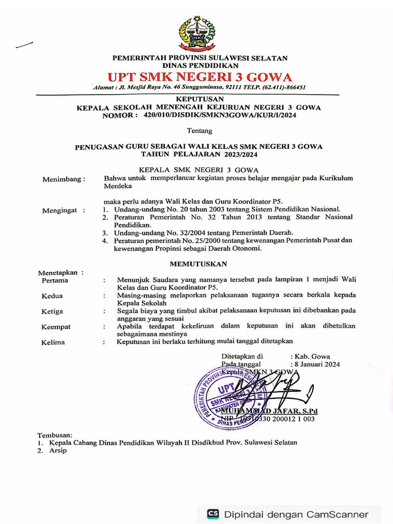 SK Wali Kelas & Guru p5 | PDF