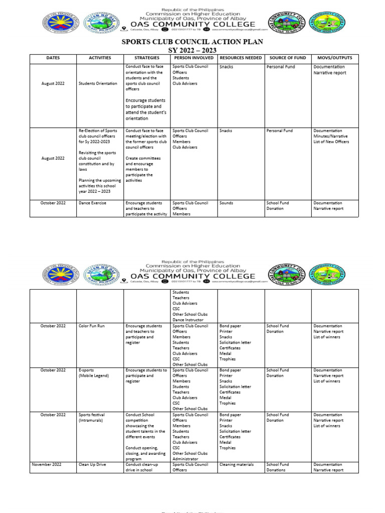Sports Club Council Action Plan | PDF