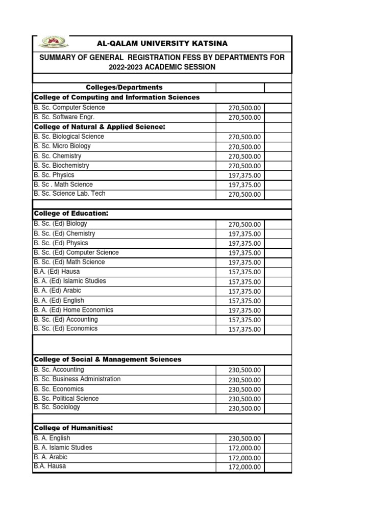 2022-2023 Registration Fees by Department | PDF