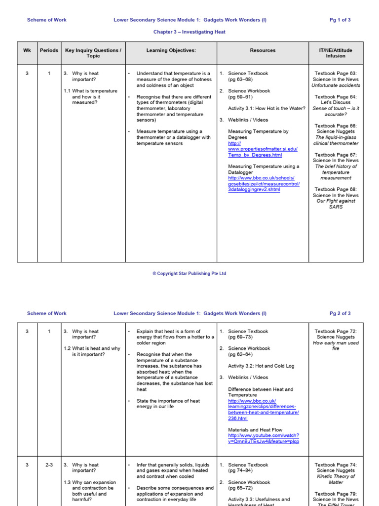 Lss Mod 1 CHPT 3 Investigating Heat | PDF | Heat | Thermal Expansion