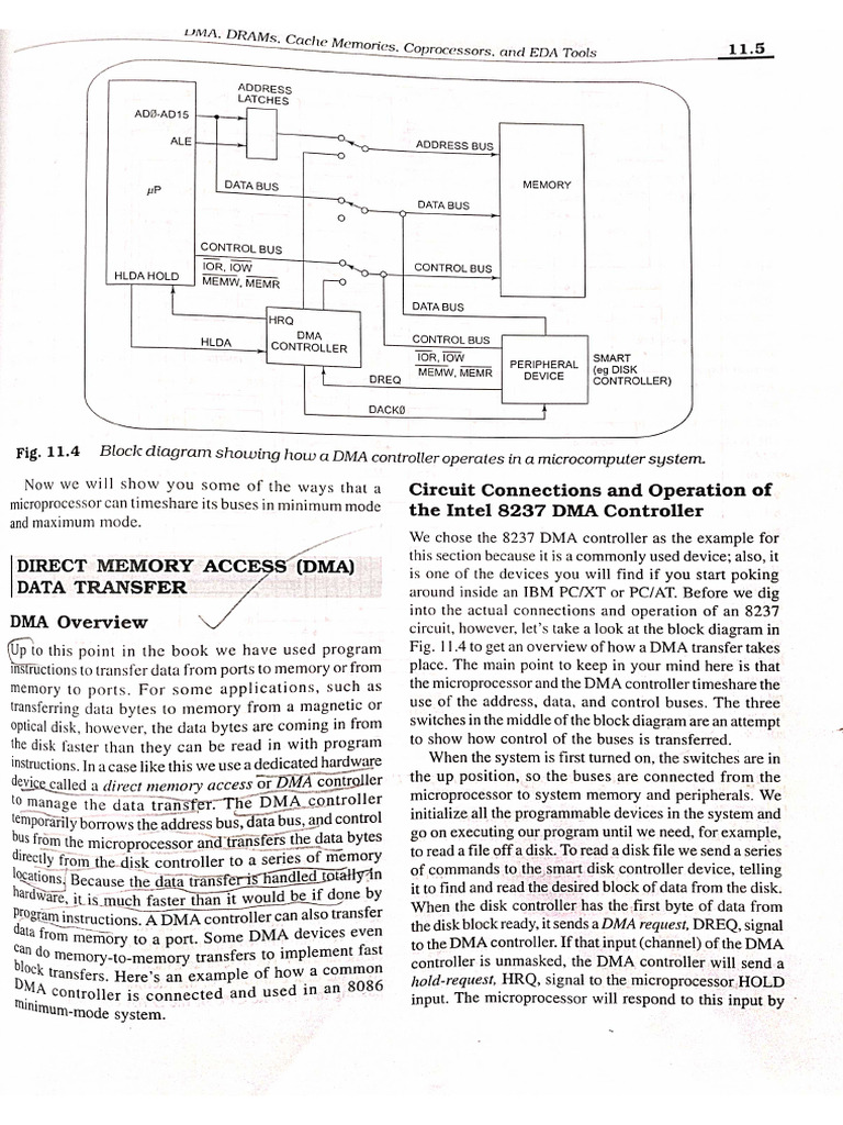 Dma,Dma Timing Diagram | PDF