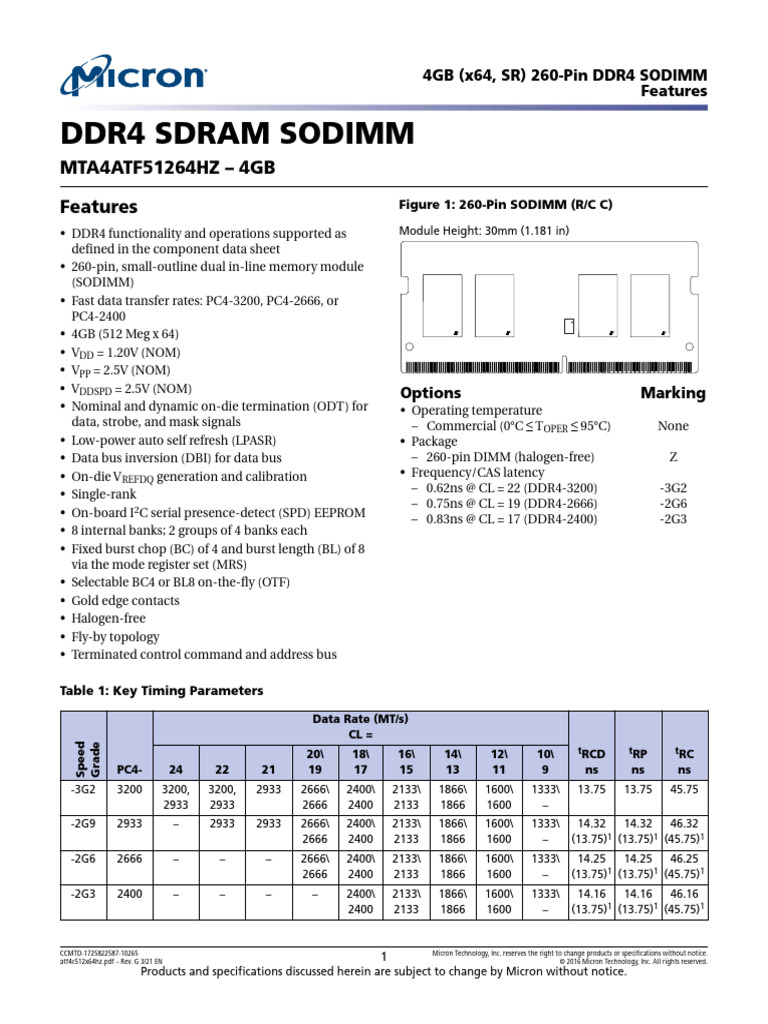 Ddr4 Sdram Sodimm: MTA4ATF51264HZ - 4GB Features | PDF | Computer Data ...