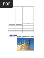 Pictogramas EPP | PDF