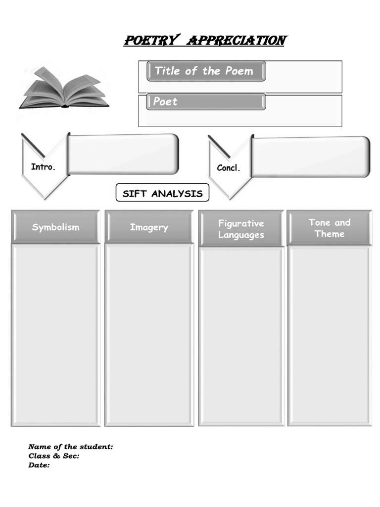 Poetry Appreciation | PDF
