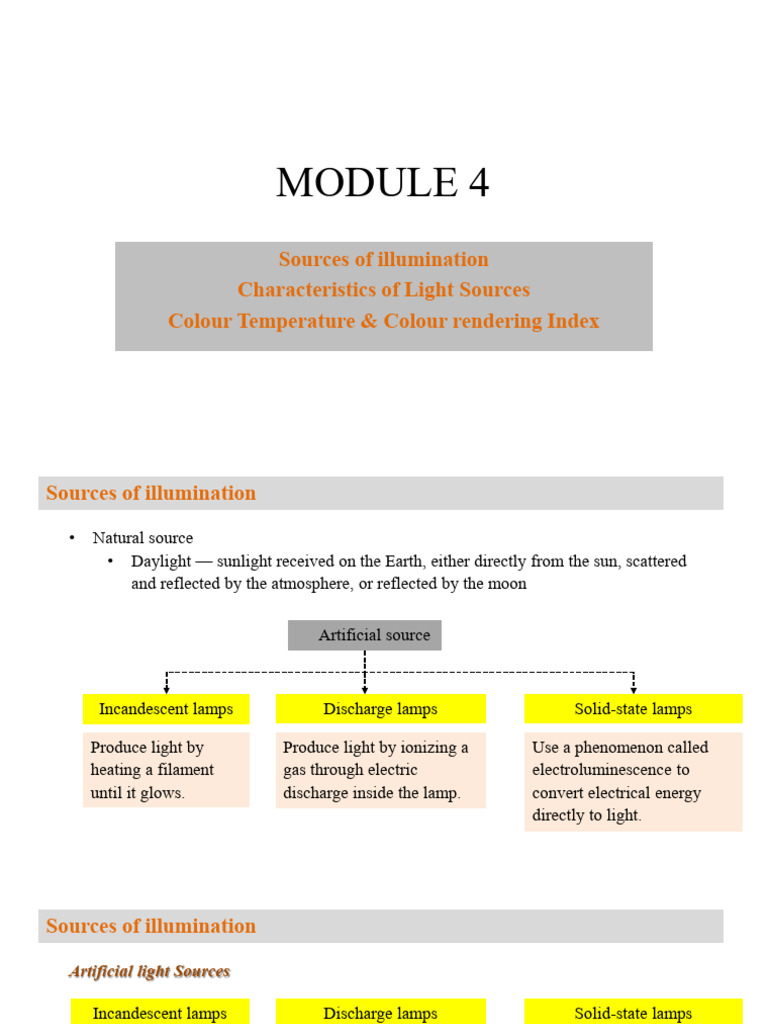 Sources of Illumination Characteristics of Light Sources Colour Temperature & Colour Rendering ...