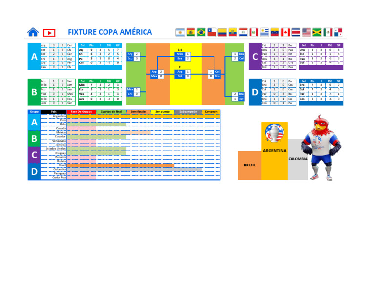 Fixture Copa América USA 2024 Excel | PDF | Fifa World Cup | National ...