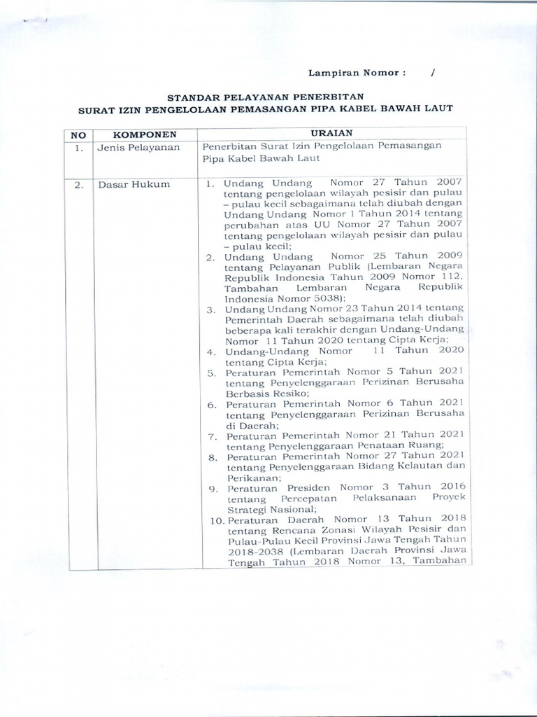 SP Penerbitan Surat Izin Pengelolaan Pemasangan Pipa Kabel Bawah Laut ...
