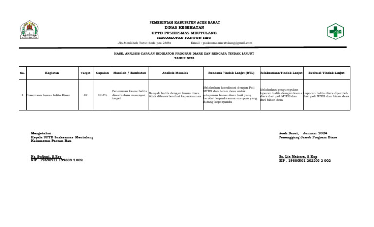 Tabel Analisis Program Diare Uptd Puskesmas Meutulang Tahun 2023 | PDF