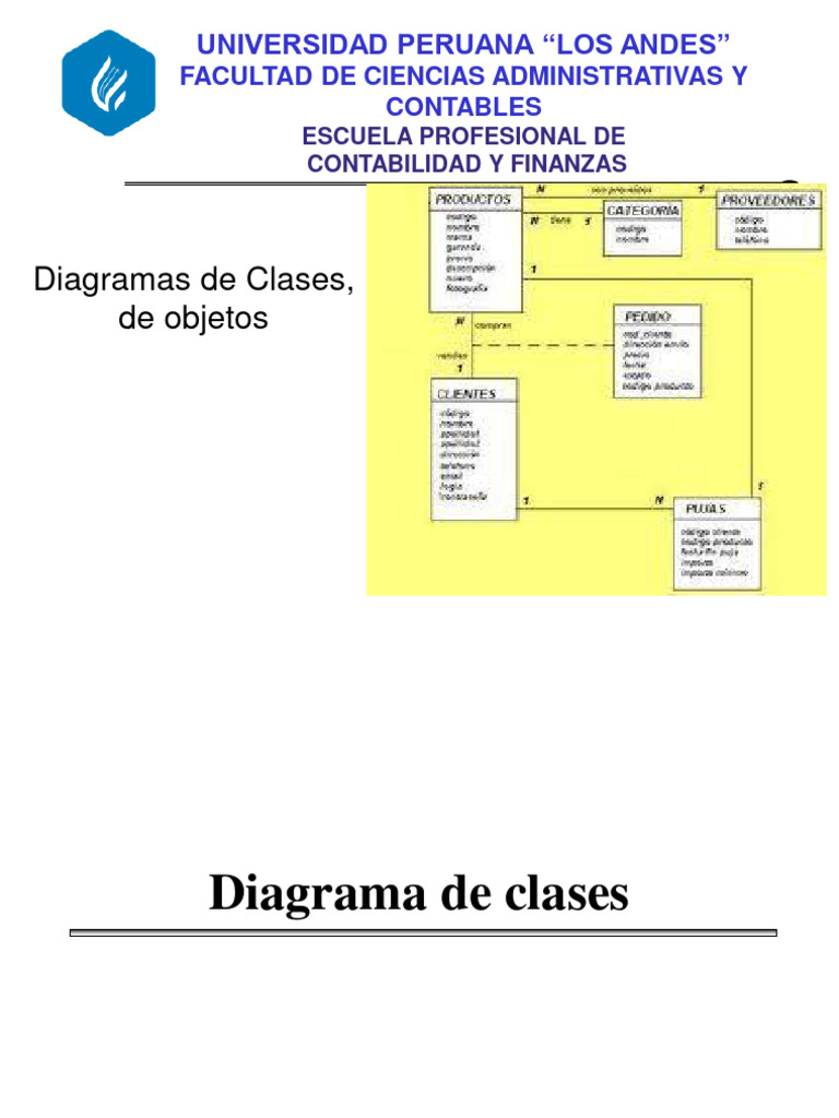 Diagrama de Clases en UML: Definición y Sintaxis | PDF | Informática ...