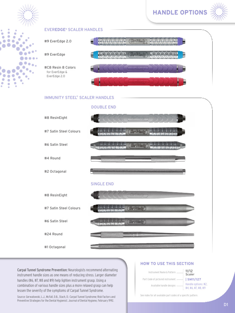 Handle Options: Everedge Scaler Handles | PDF | Periodontology | Dentistry Branches
