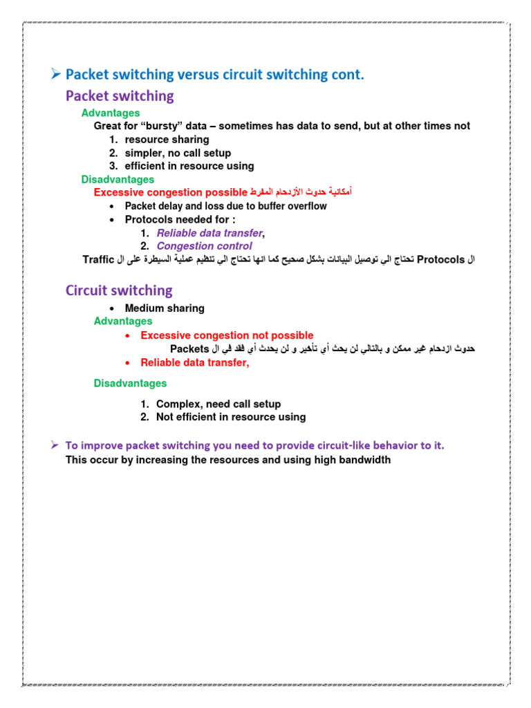 Packet Switching Versus Circuit Switching Cont | PDF | Computer Network | Network Congestion