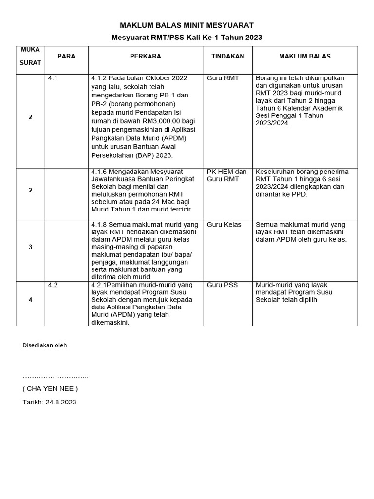 Maklum Balas RMT (1) 2023 | PDF