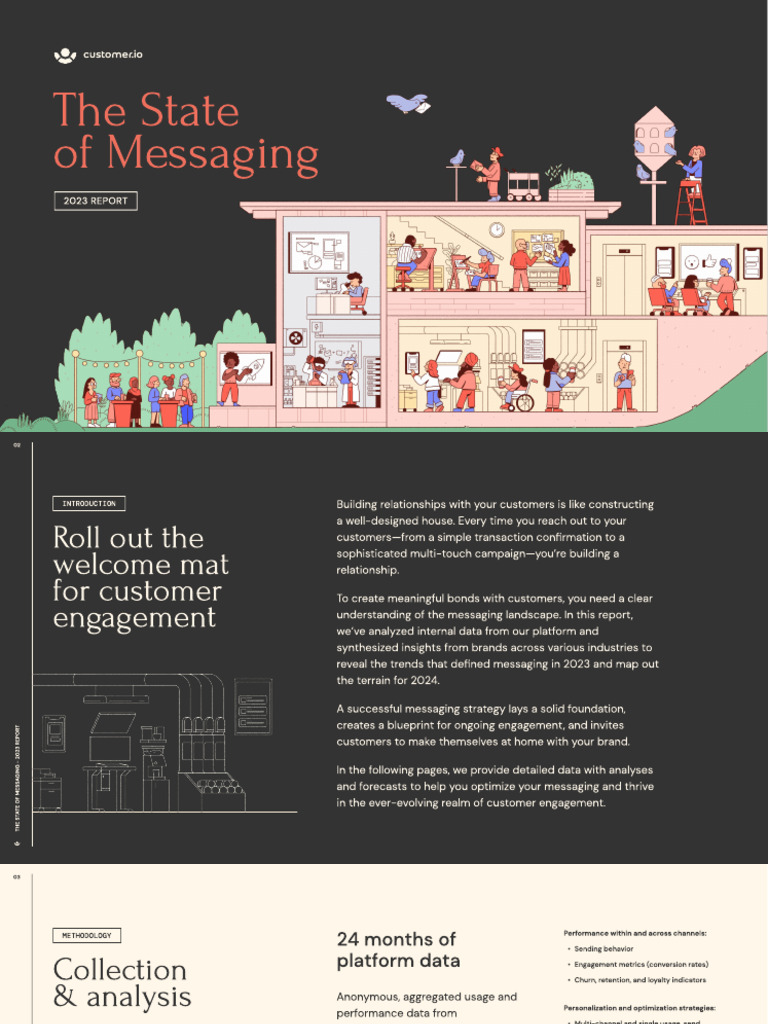 The State Of Messaging Report Pdf