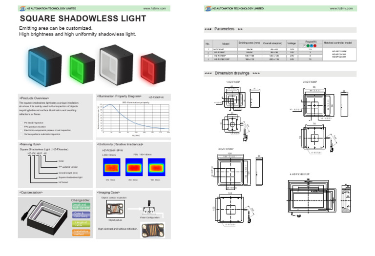 16 Square Shadowless Light | PDF | Electrodynamics | Electromagnetism