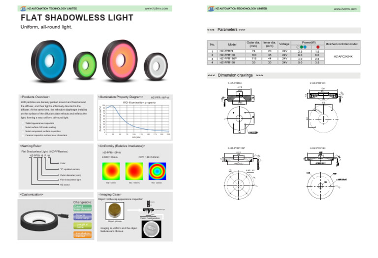 15 Flat Shadowless Light (PFR) | PDF | Light | Optics