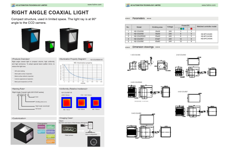 09 Right Angle Coaxial Light | PDF | Optics | Optical Devices