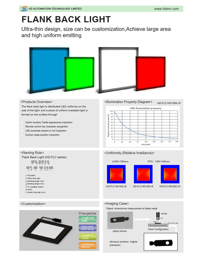 13 Flank Back Light | PDF | Light | Imaging