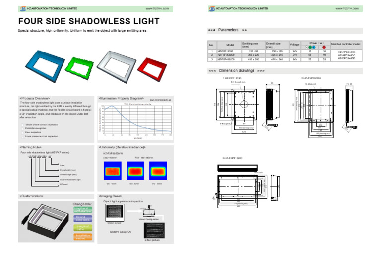 17 Four Side Shadowless Light | PDF | Electrodynamics | Materials Science
