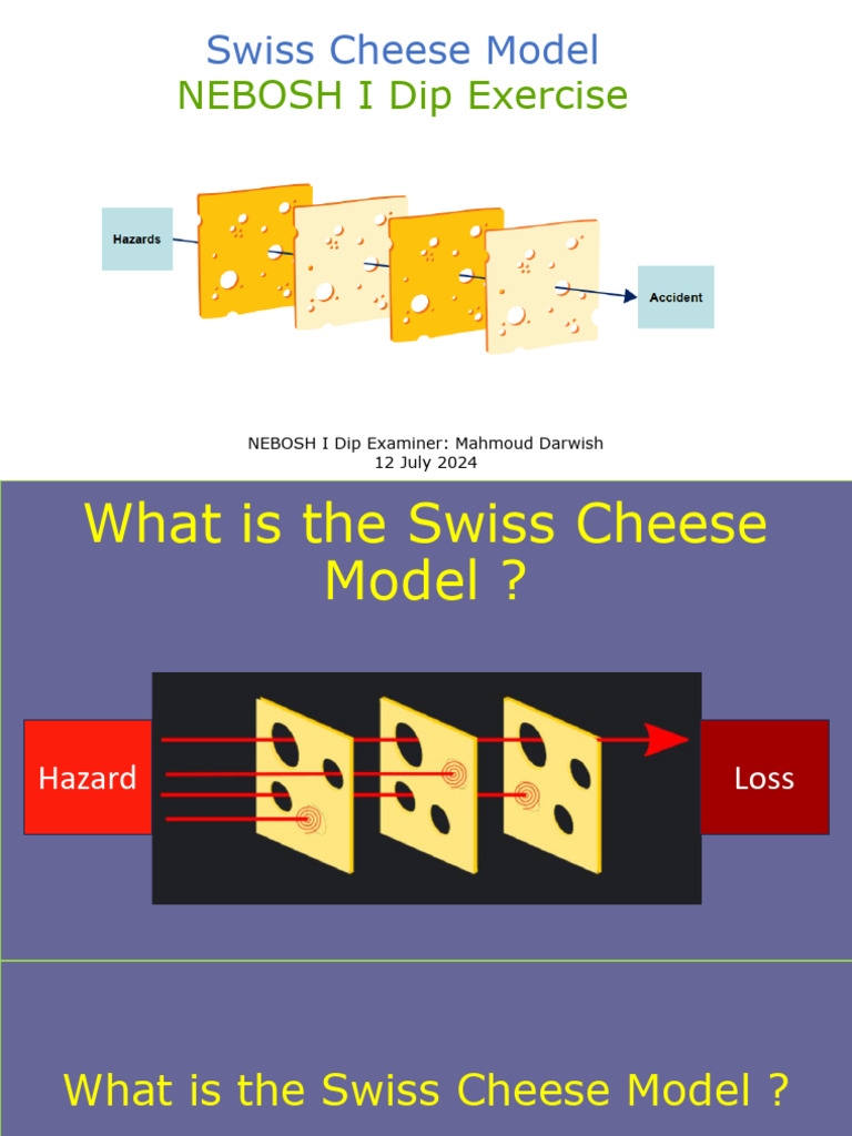Swiss Cheese Model NEBOSH I Dip Exercise | PDF | Safety
