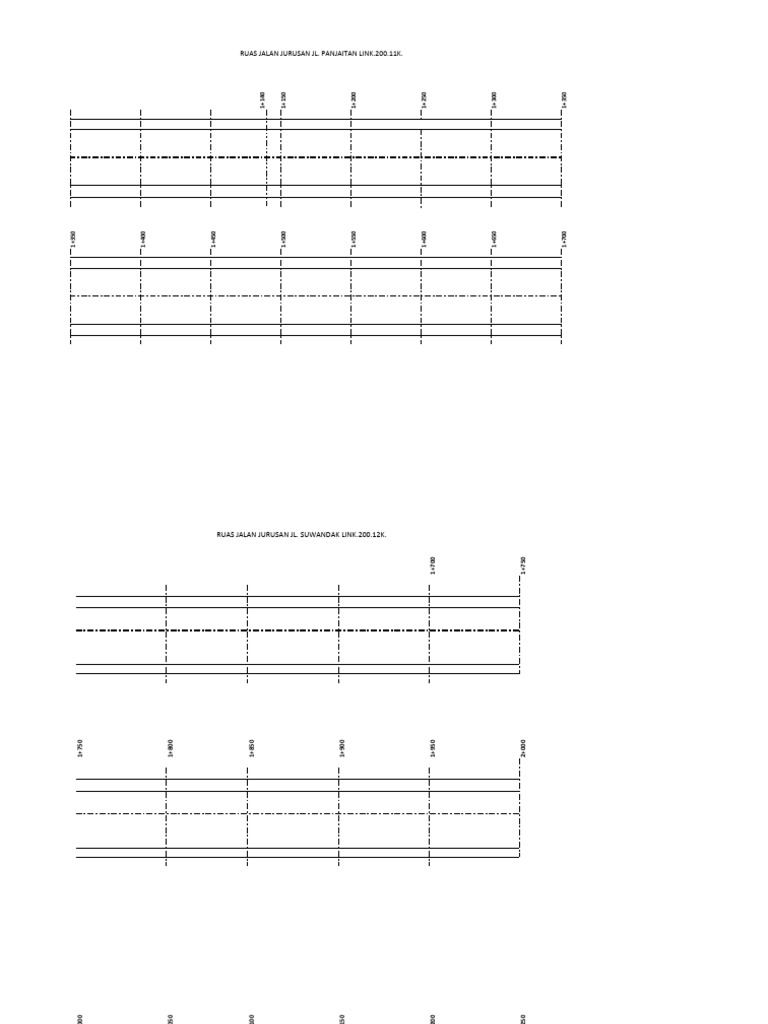 stripmap survey link.200 | PDF