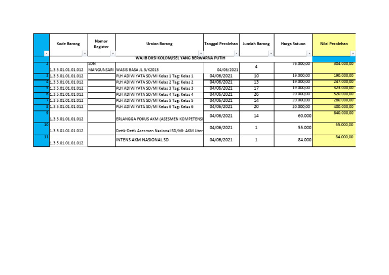 Kode Barang Nomor Register Uraian Barang Tanggal Perolehan Jumlah ...