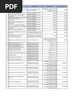 Master Planning 2031 - Hyderabad Metropolitan Development Authority ...