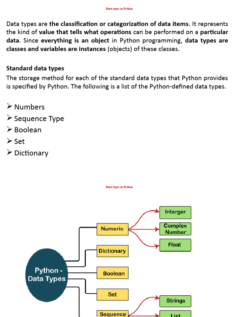 Data-Types & Operators in Python | Download Free PDF | Boolean Data Type | Data Type