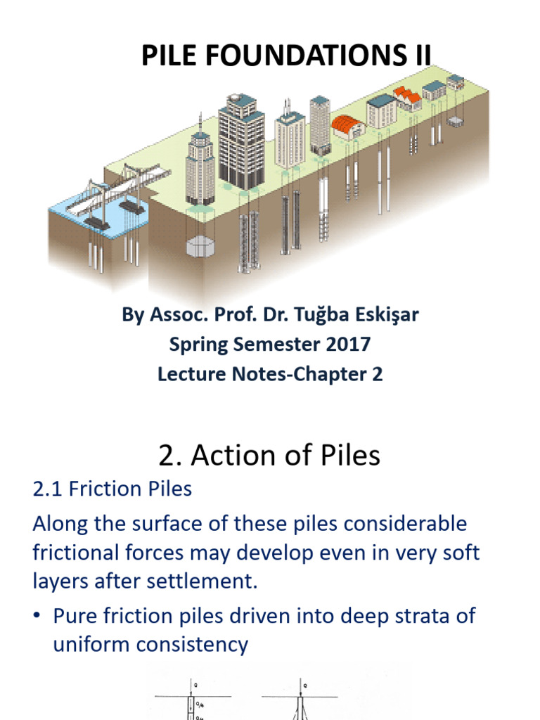 Pile Foundations Ii - chp2 | PDF | Deep Foundation | Friction