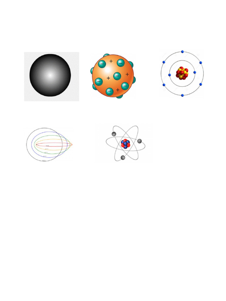 Atomos | PDF