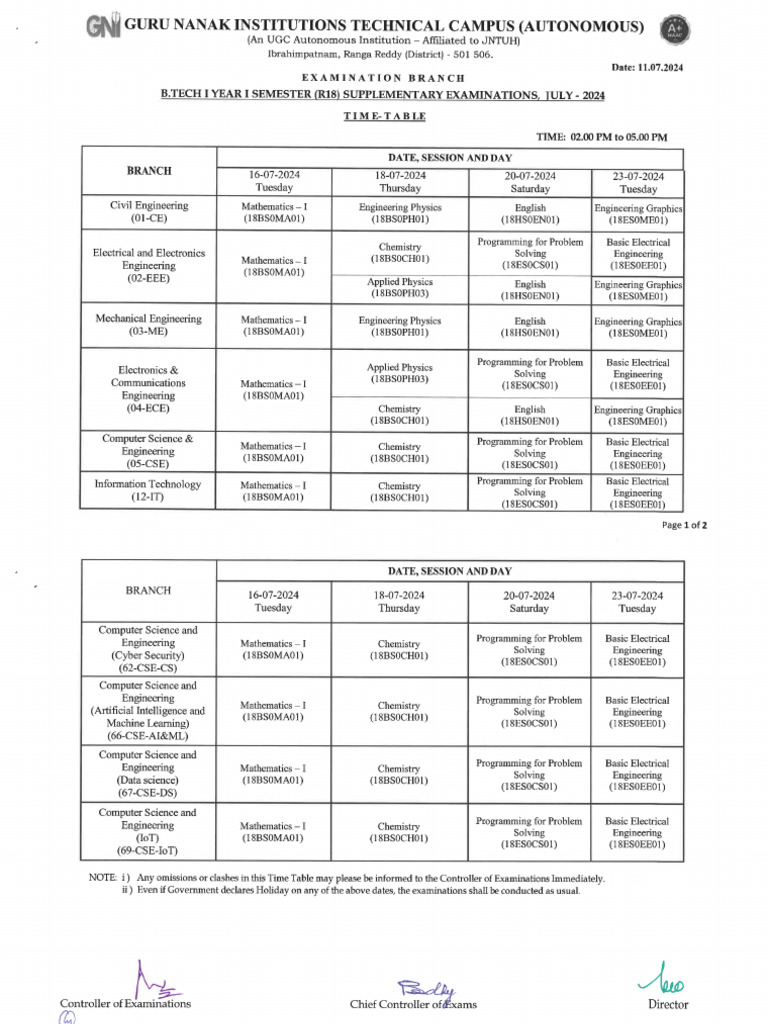1-1 B.tech (R18) Supply End Sem TT July, 2024 | PDF