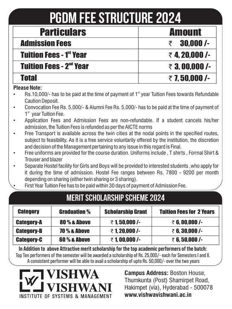 PGDM Fee Structure 2024 | PDF | Tuition Payments | Payments