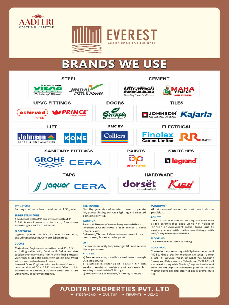 Brands and Specifications | PDF | Materials | Building Engineering