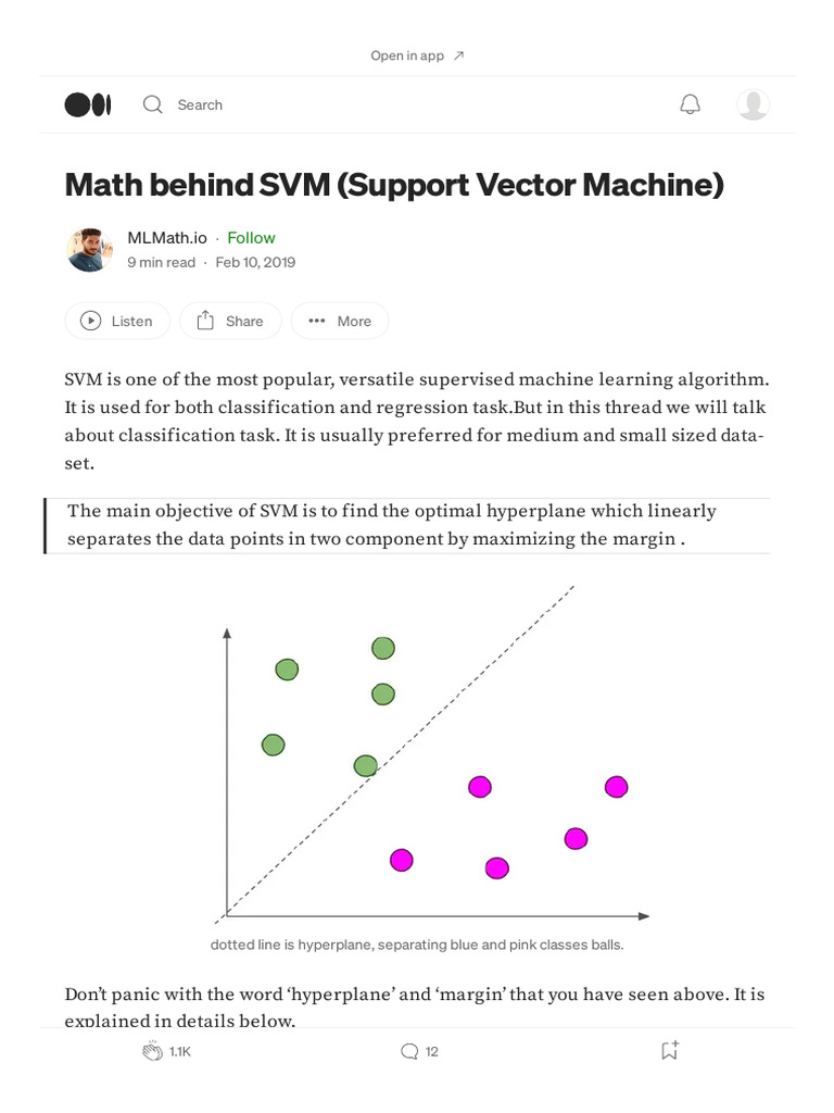 Math Behind SVM Part 1 (Support Vector Machine) - by MLMath - Io - Medium | PDF | Support Vector ...