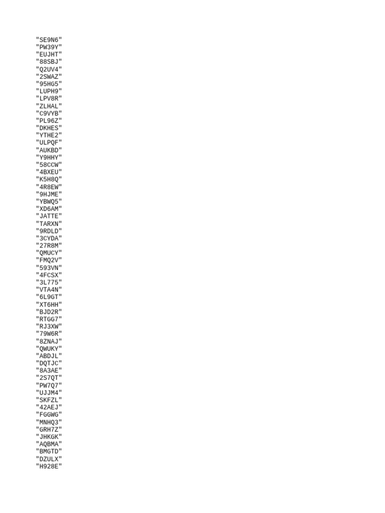 100 Unique Codes | PDF