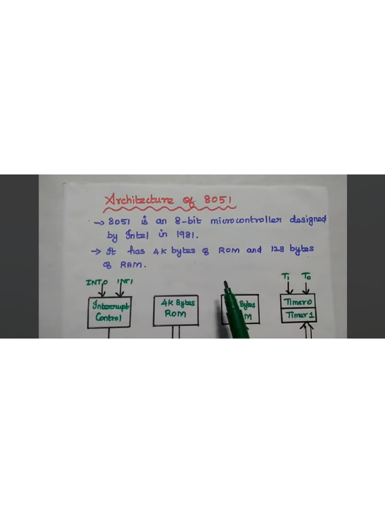 8051 Microcontroller | PDF