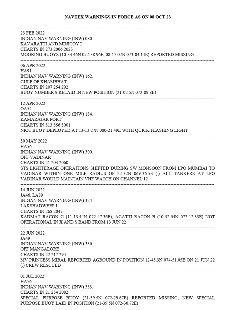 Navtex Warnings in Force | PDF | Technology & Engineering