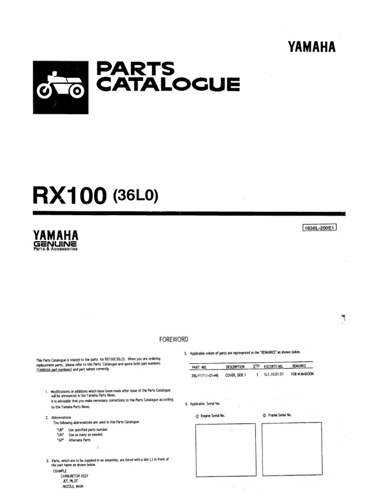 RX100 36L0 | PDF