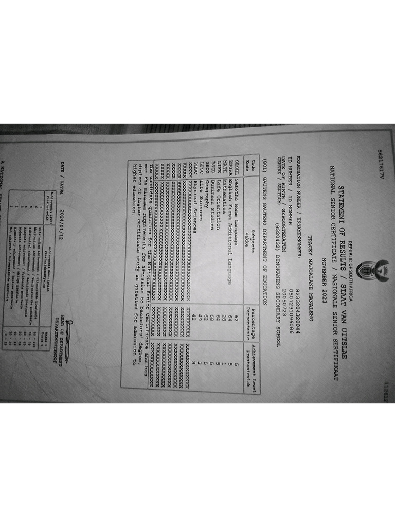 Matric Certificate | PDF