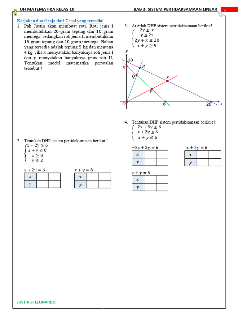 Bab 4 Uh Grafik PLDV | PDF